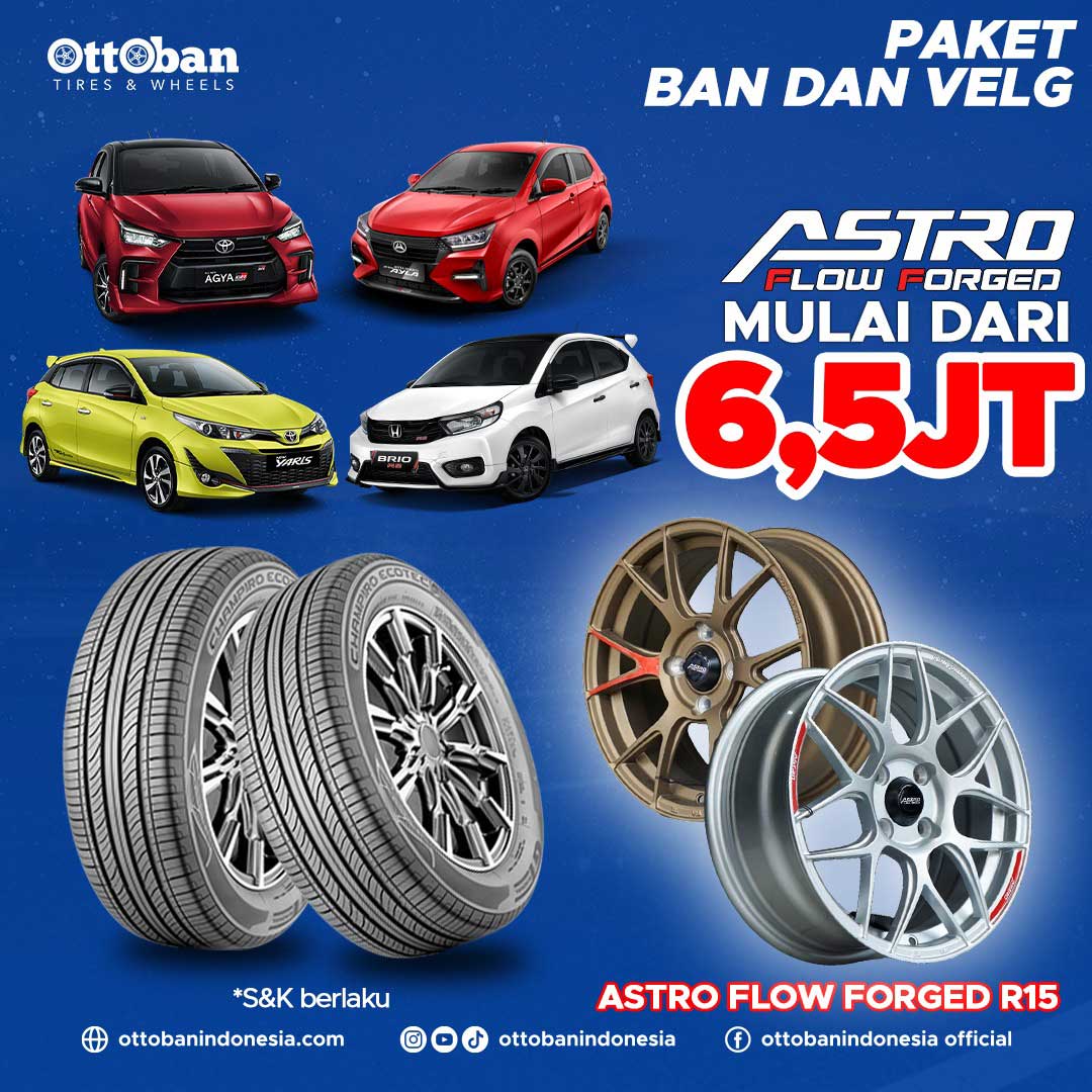 Pilihan Velg Mobil untuk Honda Civic Turbo | Ottoban Indonesia